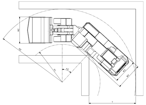 Matériel – Sandvik LH307 – Sotrabas