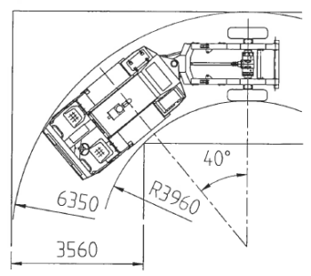 Matériel – Normet Variomec 5 m3 – Sotrabas